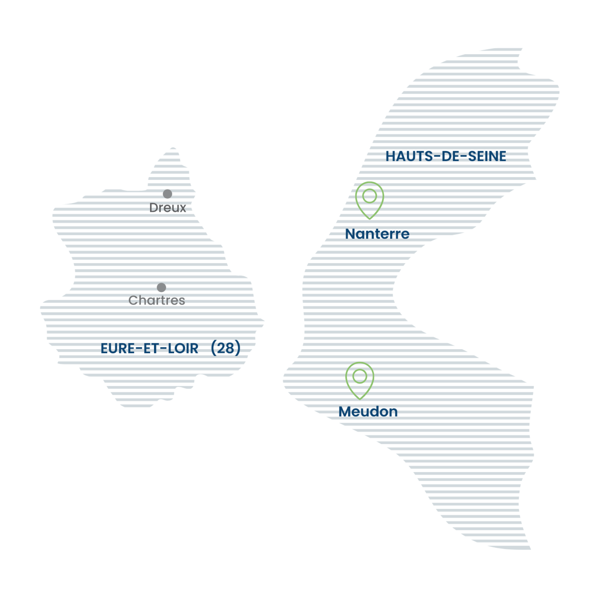 E-commerce - Solipolis